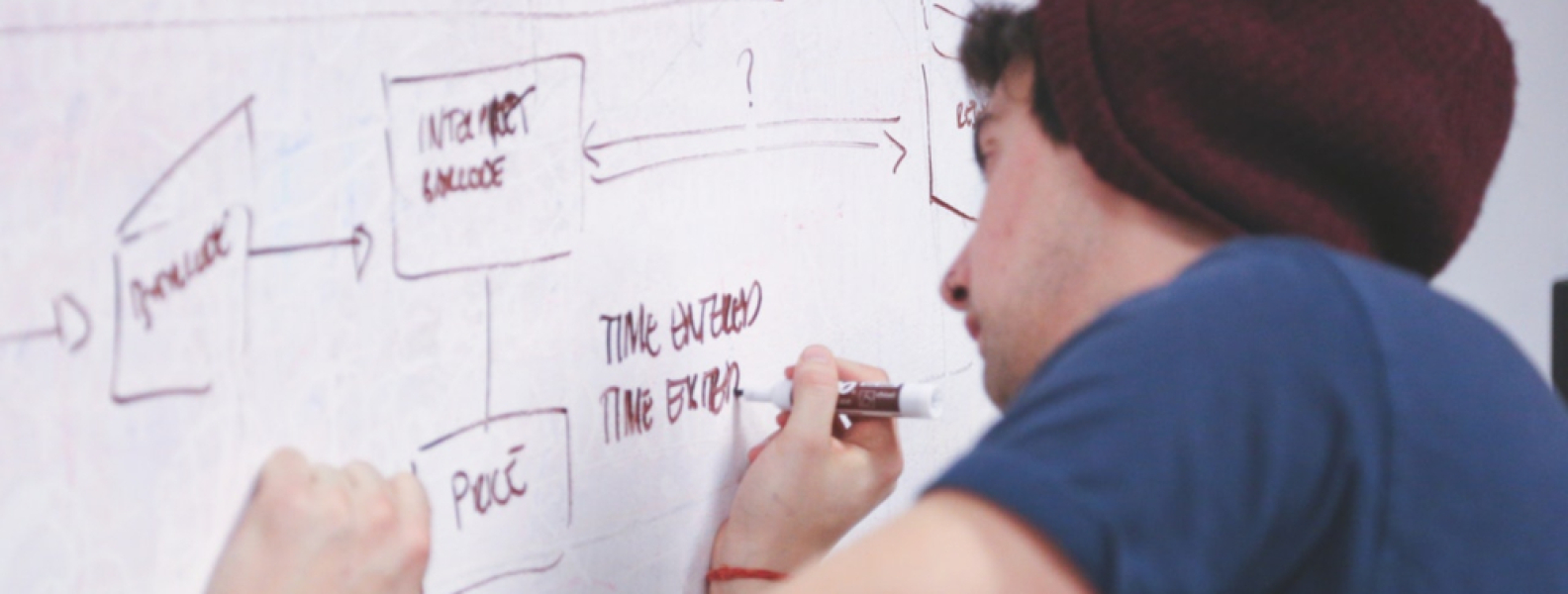 Ultimate Guide: Designing Escape Rooms